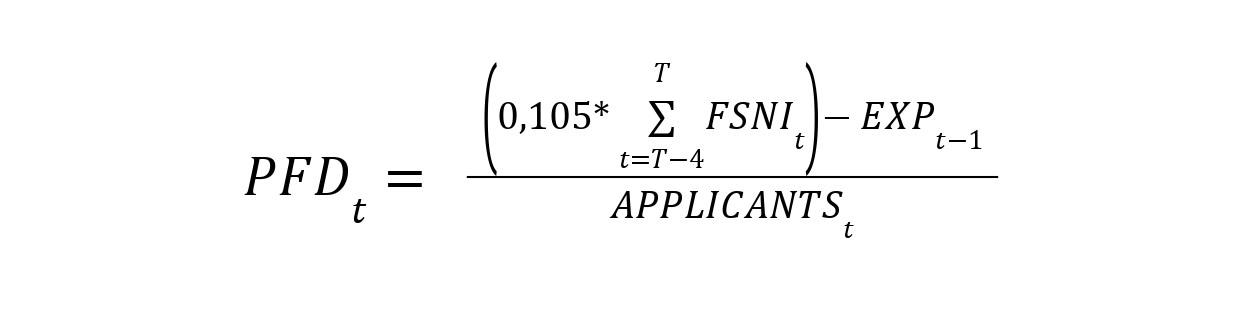 il Permanent Fund Dividend (PFD) - Treccani